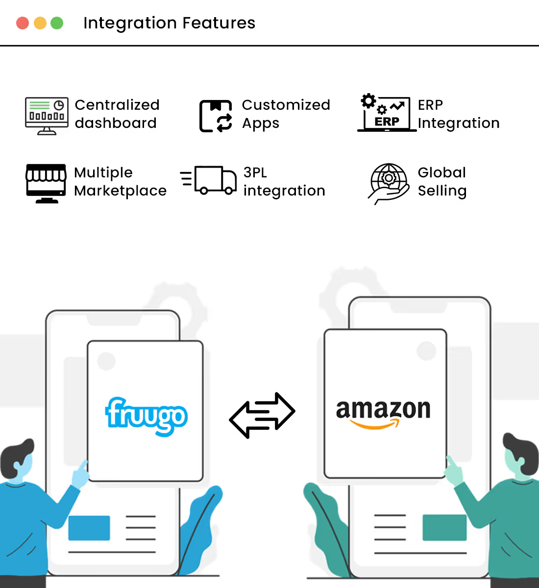 Fruugo Amazon MCF Integration | Connect Fruugo with Amazon MCF